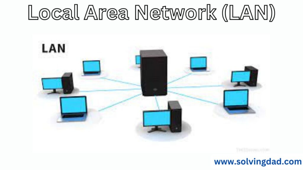 Different types of Computer Networks - Solving Dad