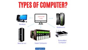 TYPES OF COMPUTER AND BENEFITS OF COMPUTER 2023