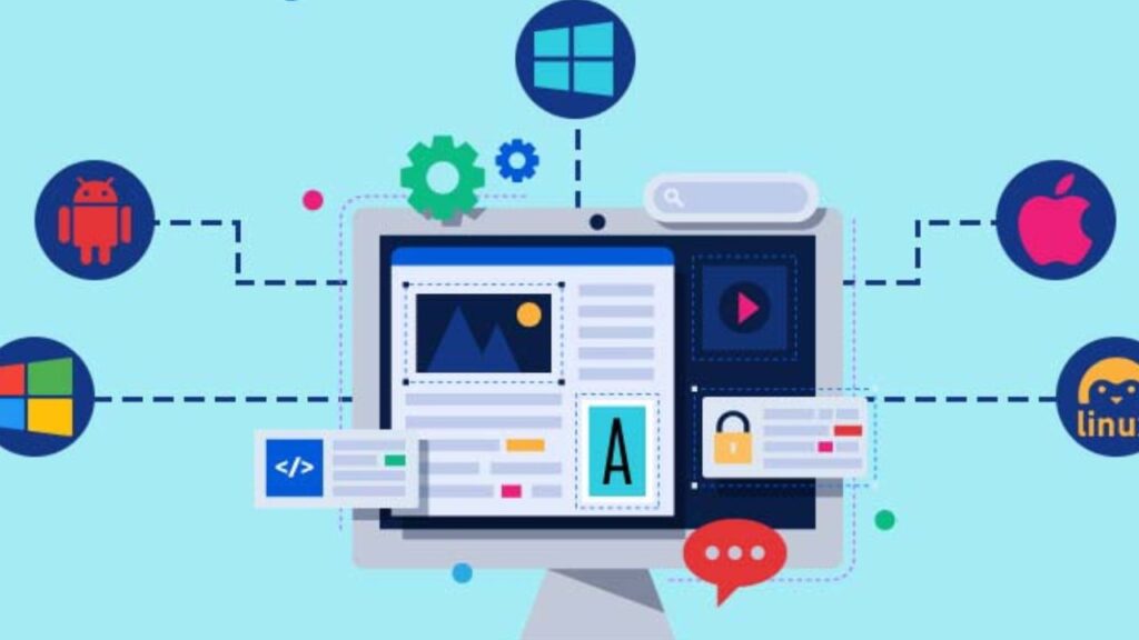 What Is Computer Software Types Usage Solving Dad