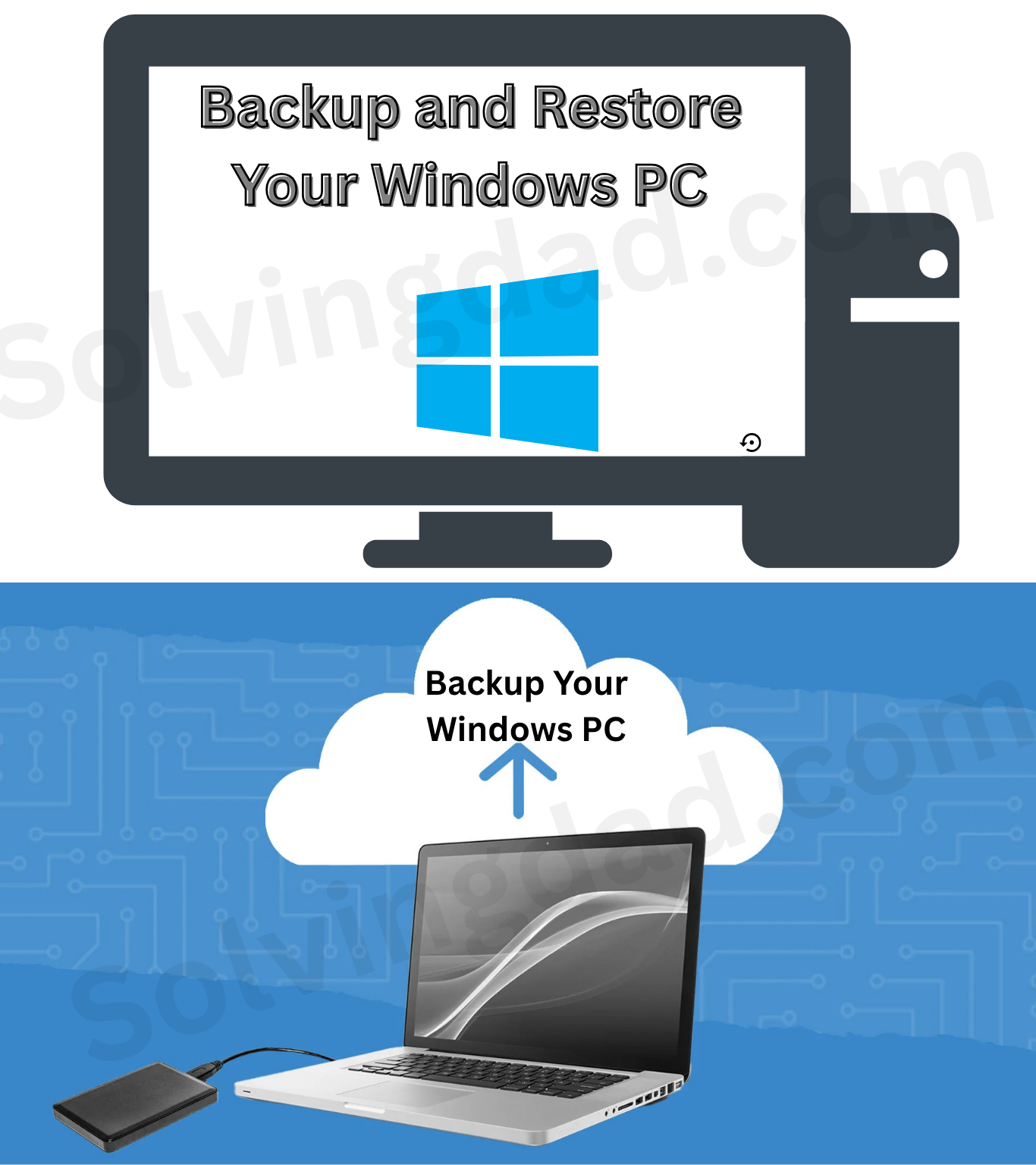 How to Backup and Restore Your Windows PC (The Complete Guide ...